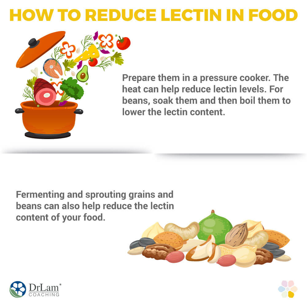 How do you prepare food to reduce lectins?