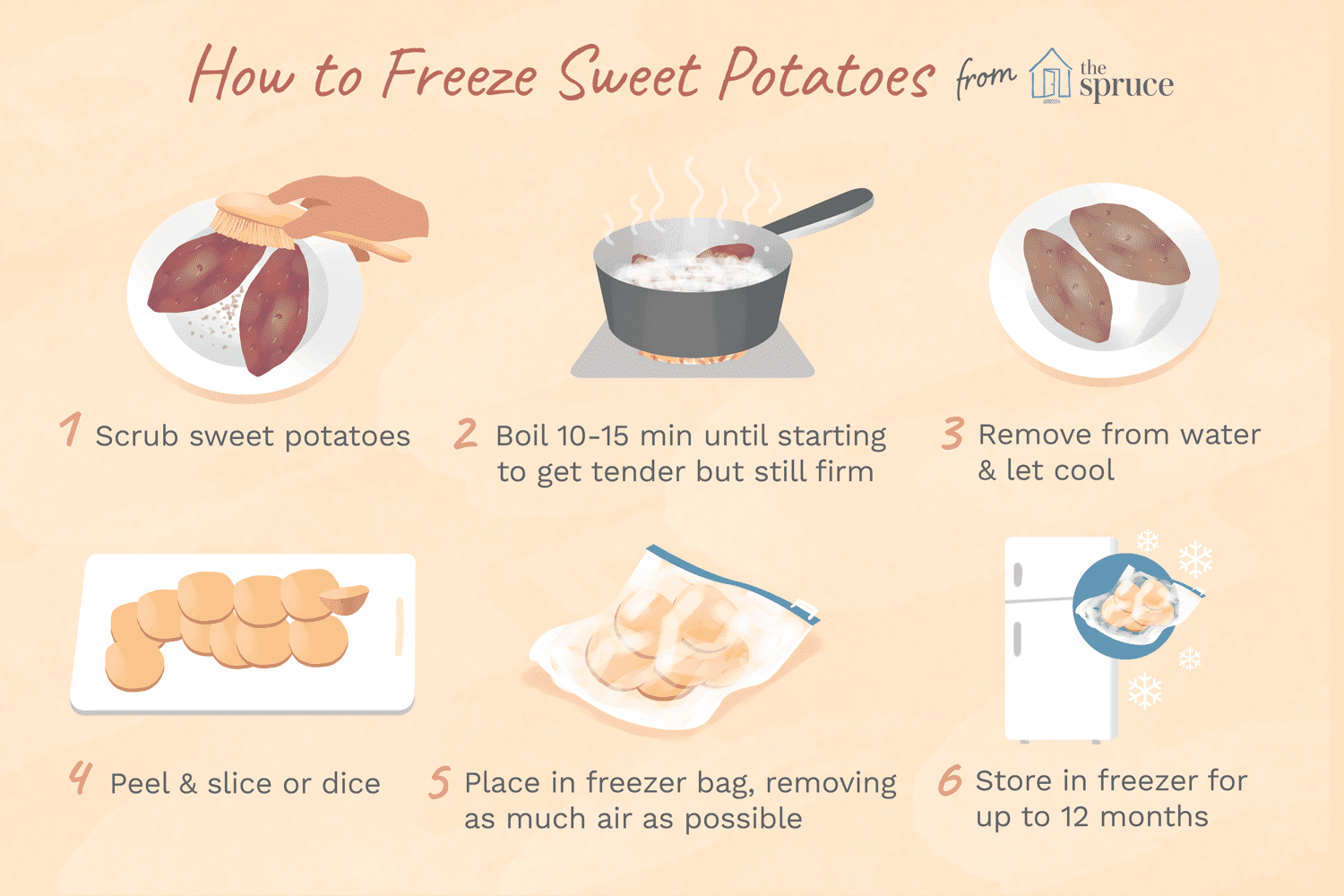 How do you prepare potatoes for freezing?