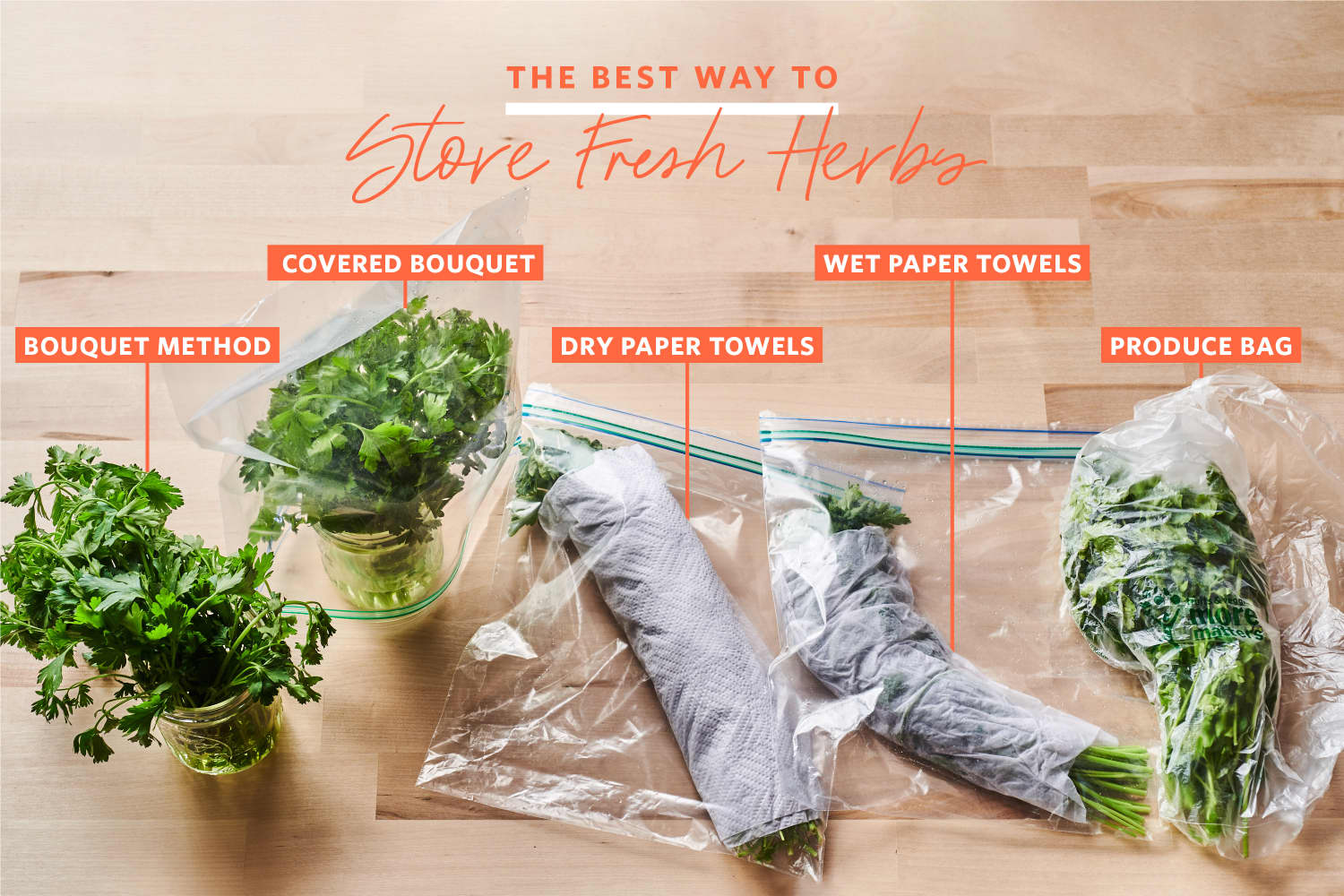 How do you preserve cut parsley?