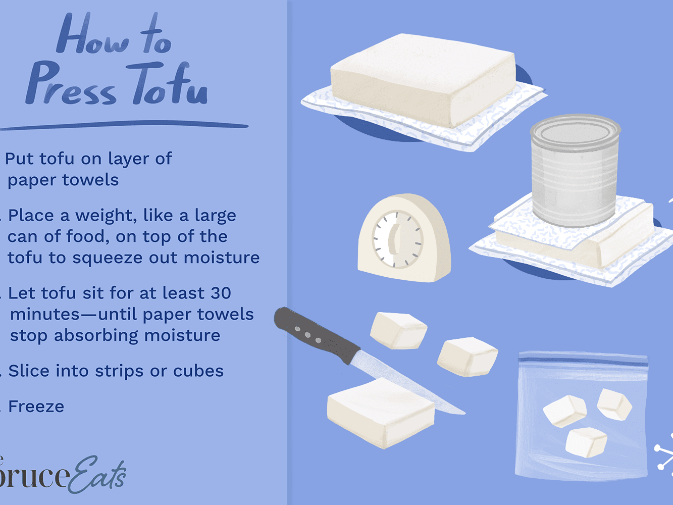 How do you press extra-firm tofu?