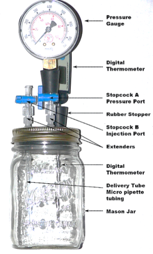 How do you pressurize a Mason jar?