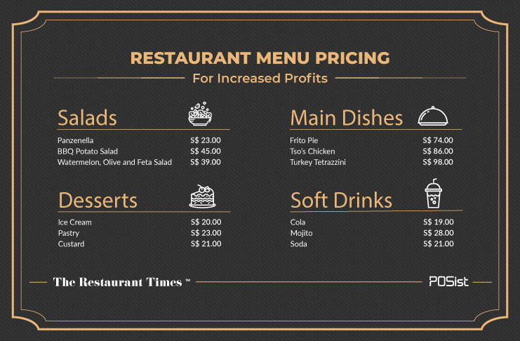 How do you price a menu for a restaurant?