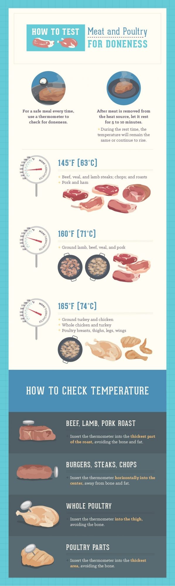 How do you properly cook meat?