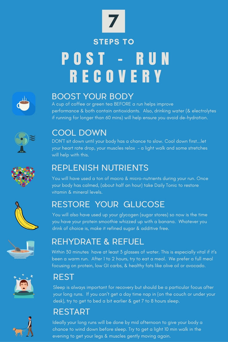 How do you recover from a hard run?