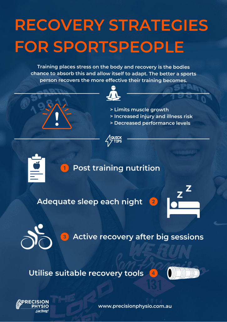 How do you recover from sports?