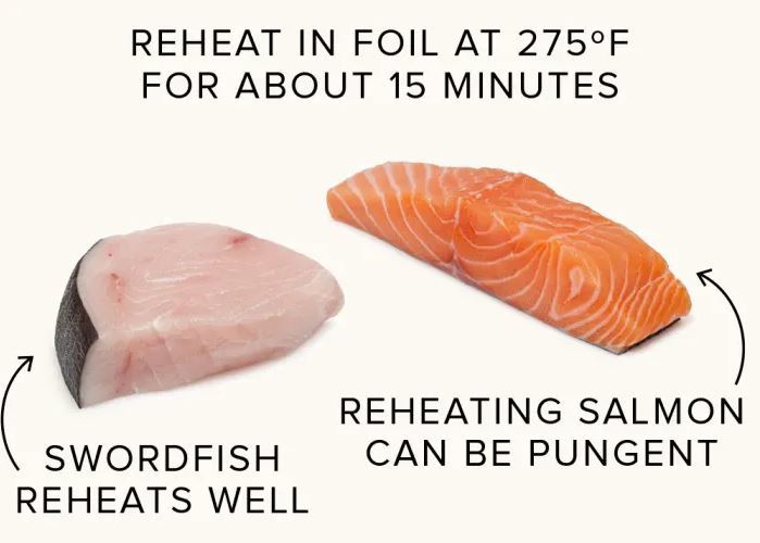 How do you reheat leftover salmon?