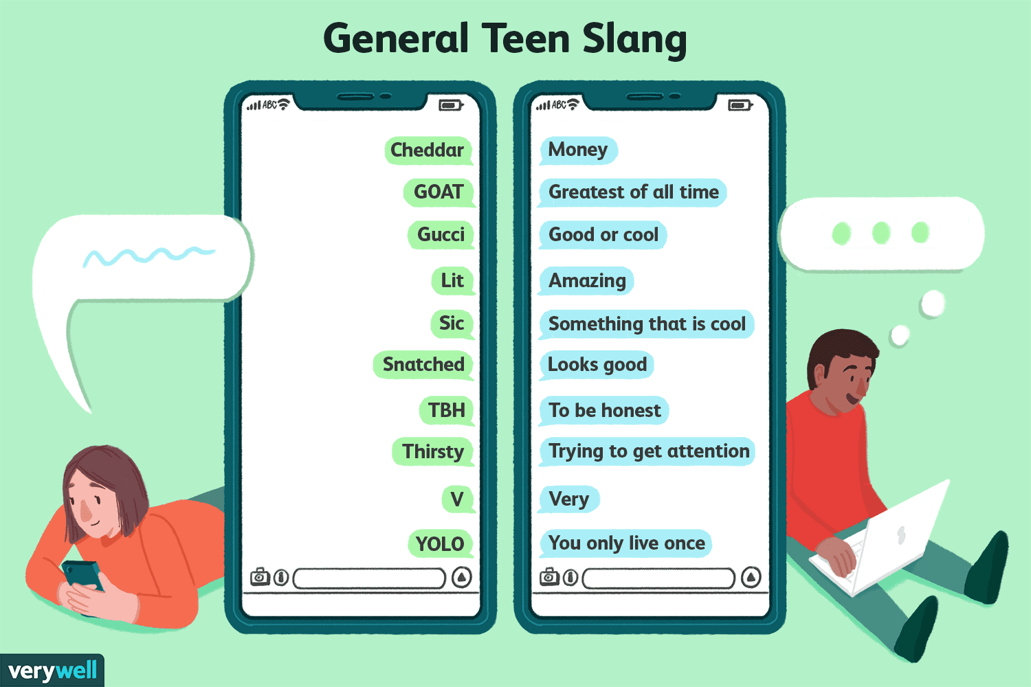How do you say boy in slang?