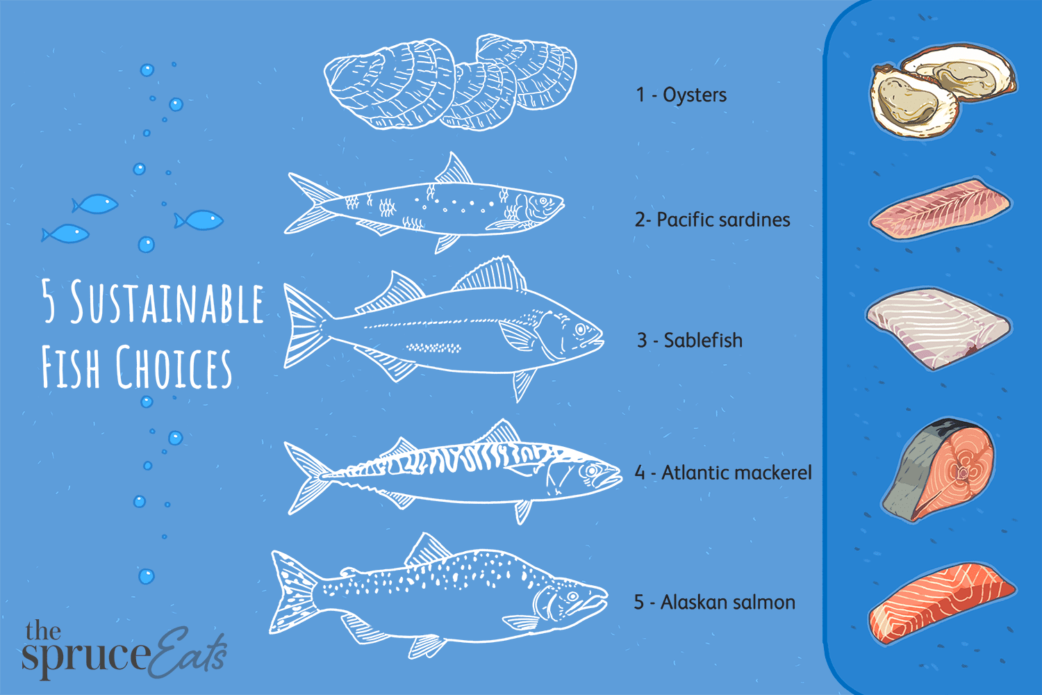 How do you select sustainable seafood?