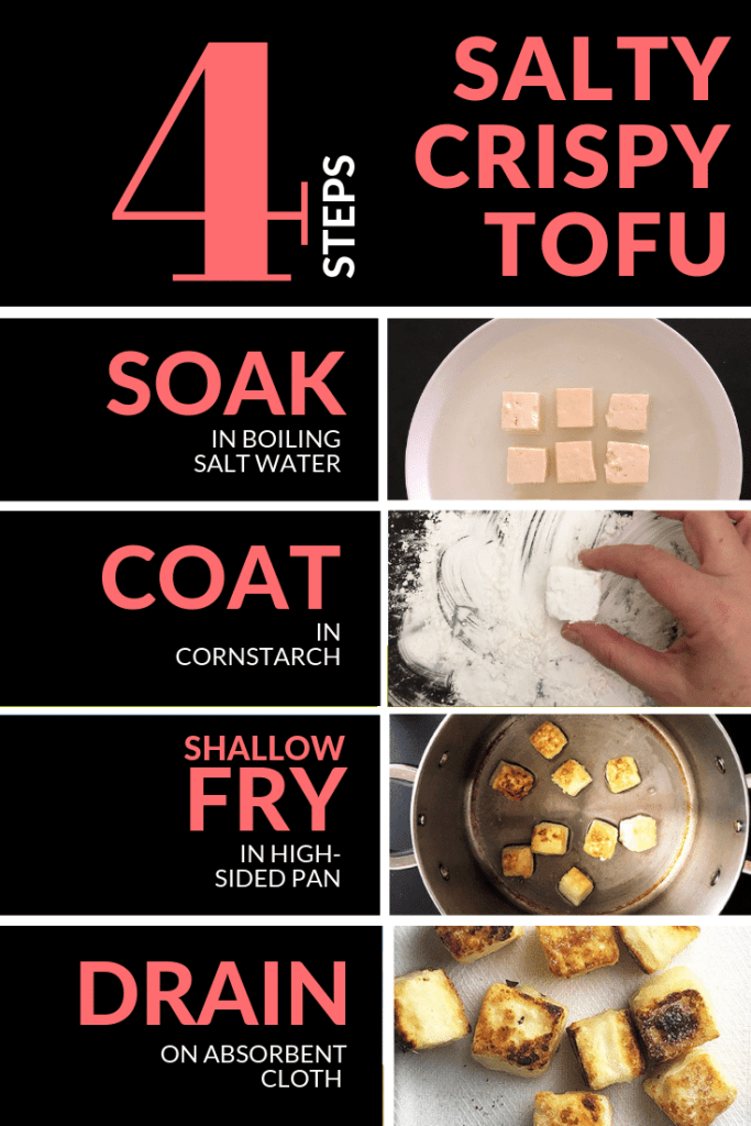 How do you soak tofu in salt water?