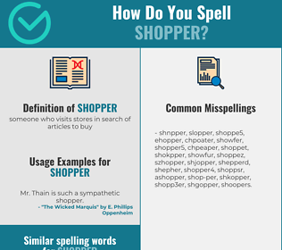 How do you spell Sopper?