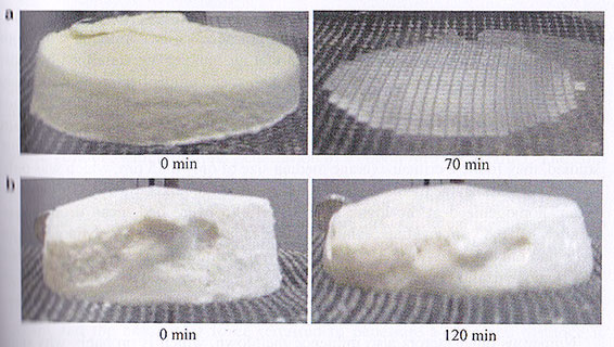 How do you stabilize ice cream?