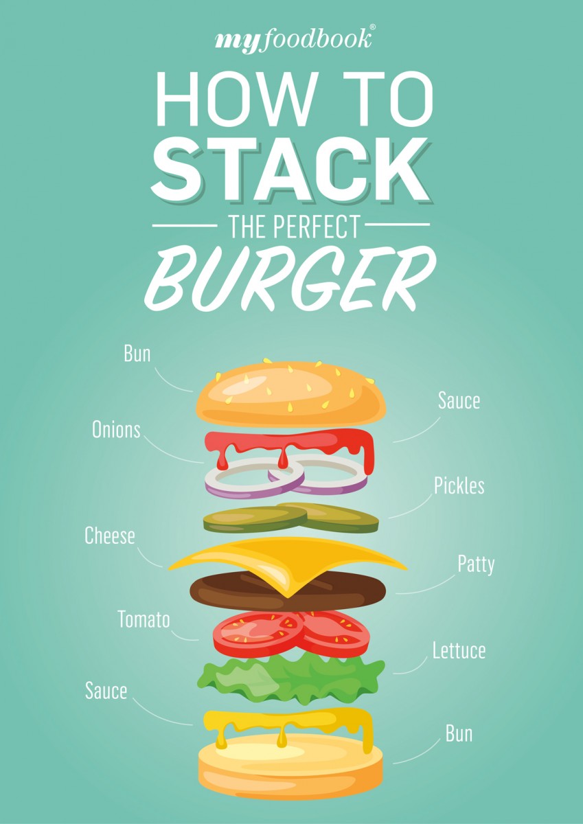 How do you stack burgers without falling apart?