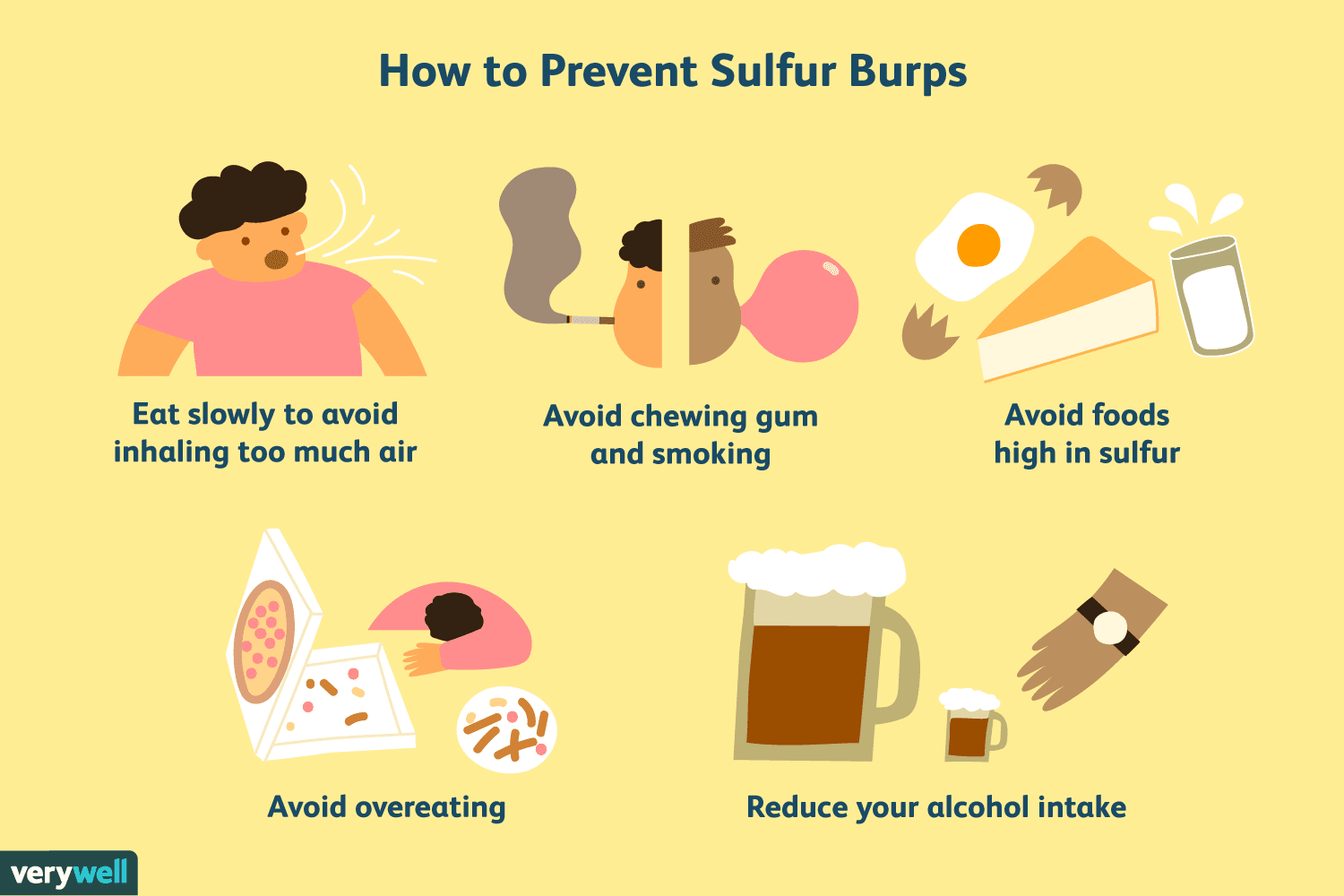 How do you stop your burps from smelling like rotten eggs?