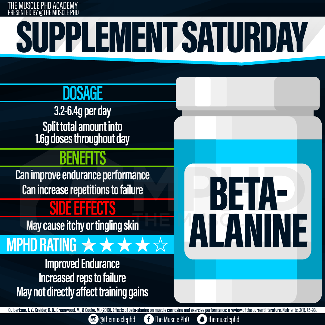 How do you take beta-alanine for endurance?