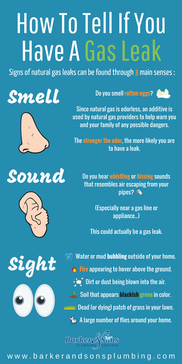 How do you tell if a smell is a gas leak?
