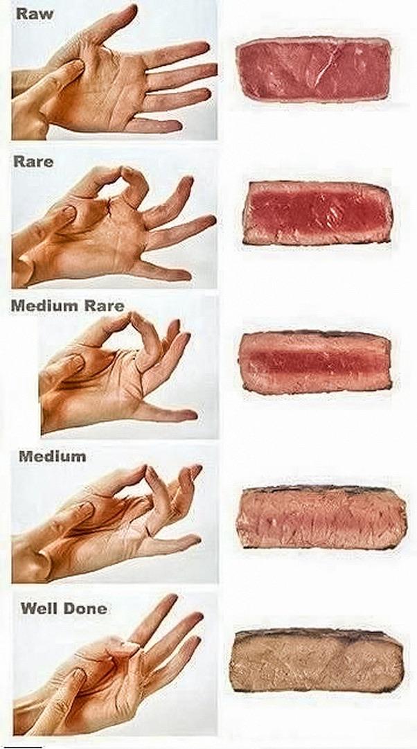 How do you tell if a steak is well-done?