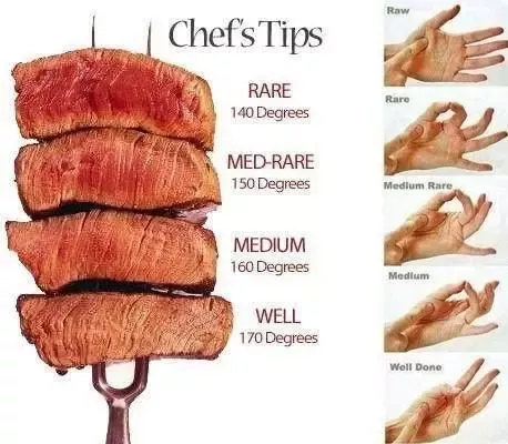 How do you tell if steak is medium well without cutting it?