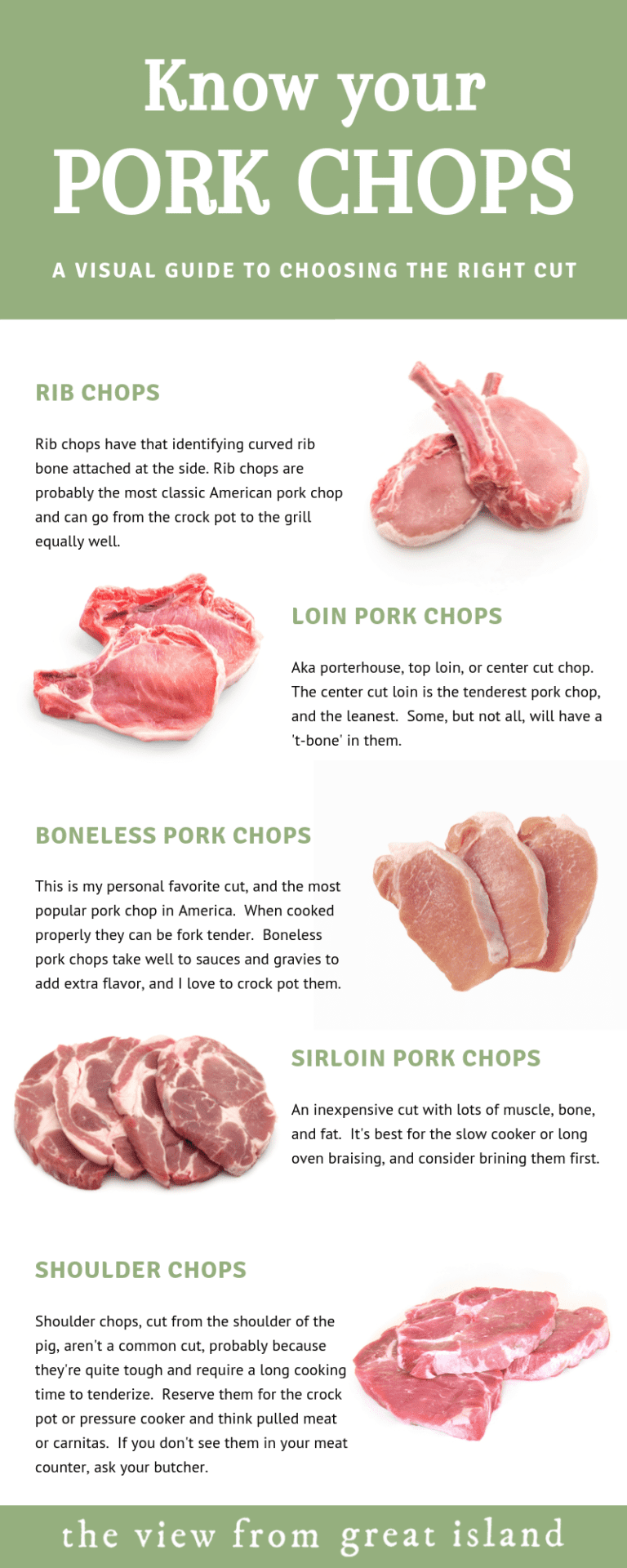 How do you tenderize tough pork chops?