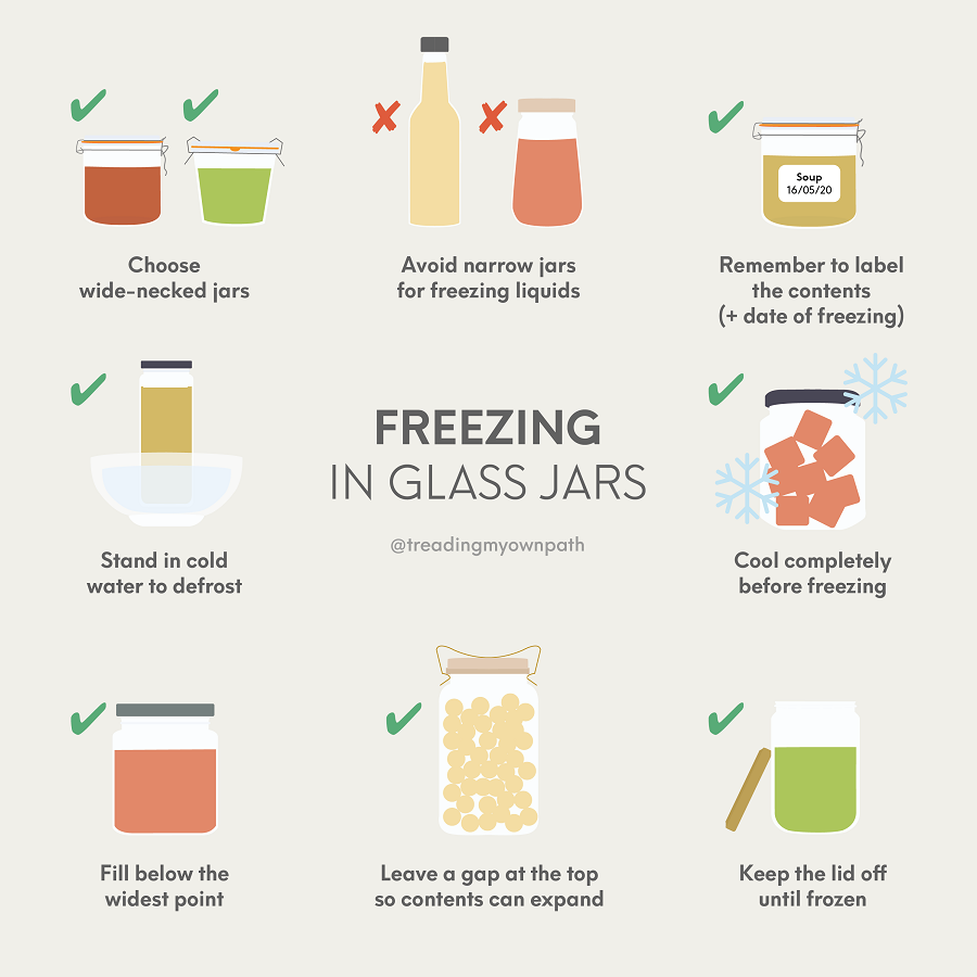 How do you thaw frozen liquid in glass?