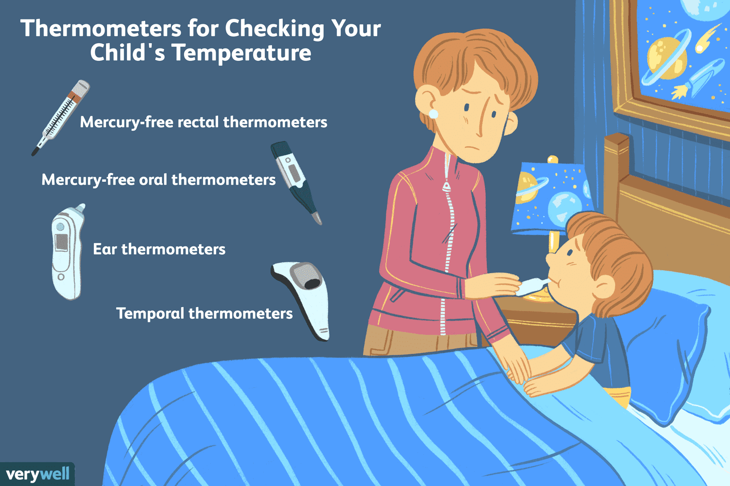 How do you use a digital thermometer for the first time?