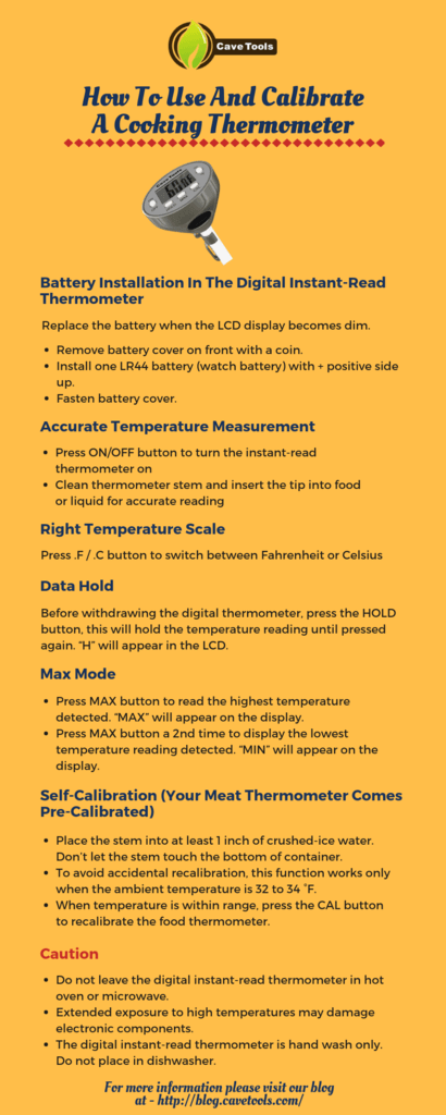 How do you use a kitchen thermometer step by step?