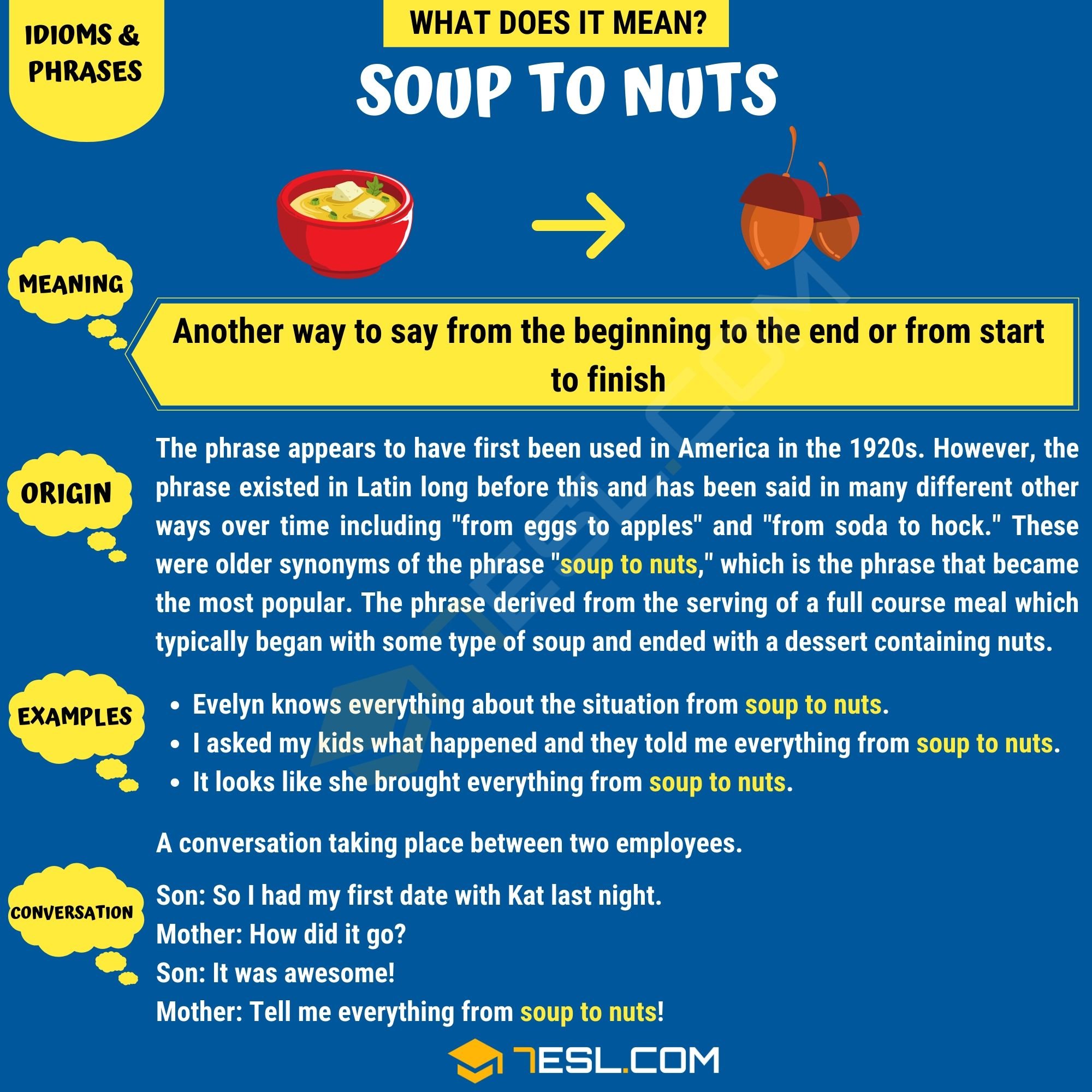 How do you use soup to nuts?
