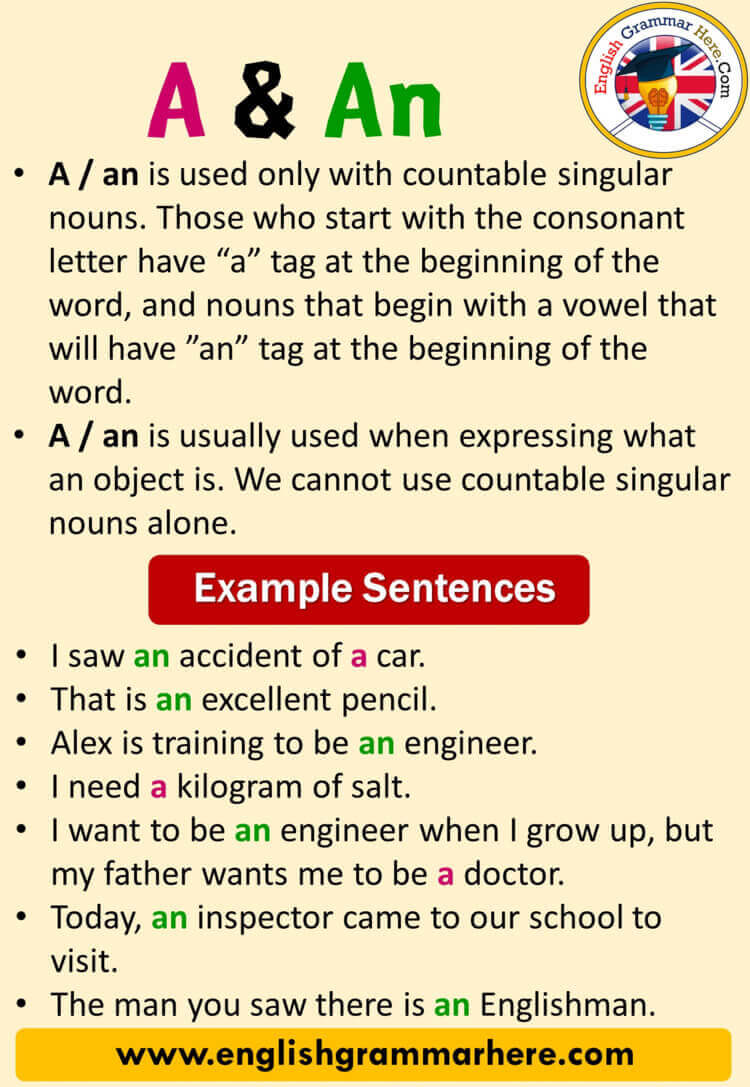 How do you use the word and in a sentence?