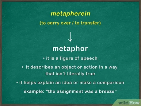How do you write a simple metaphor?