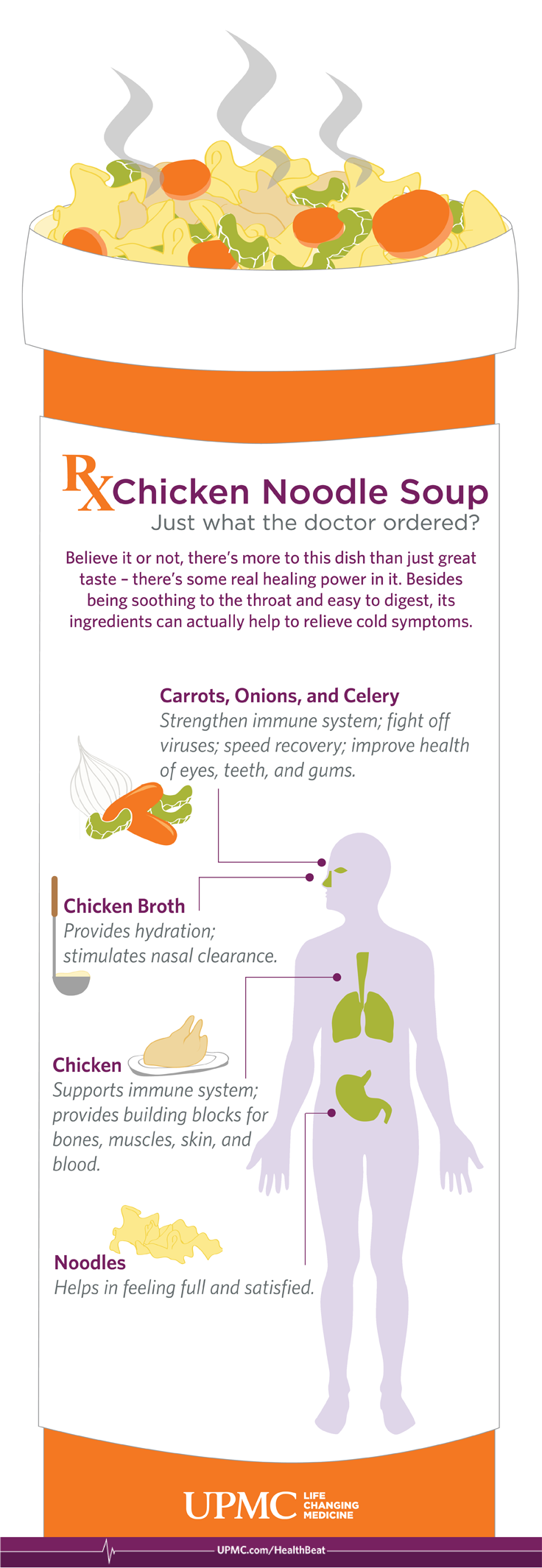 How does chicken soup help your immune system?