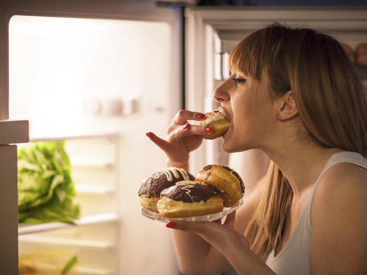 How does junk food affect your metabolism?