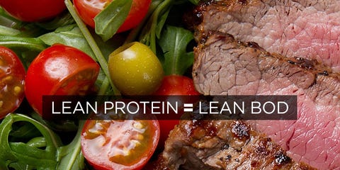 How does lean protein help you lose weight?