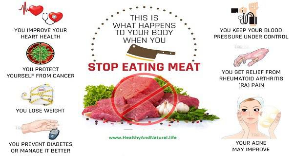 How does meat affect your body?