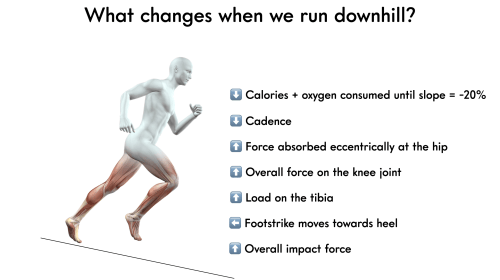 How does running improve injury?