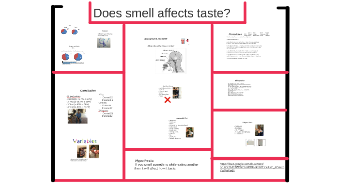 How does smell affect taste dependent variable?