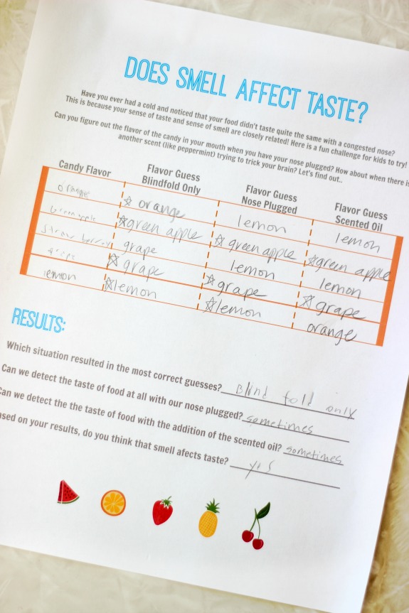 How does smell affect taste experiment results?