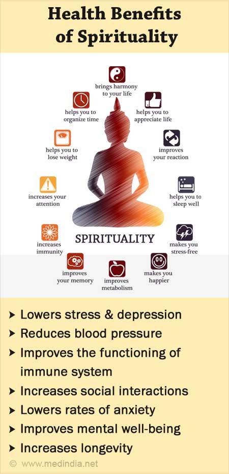 How does spirituality affect health?