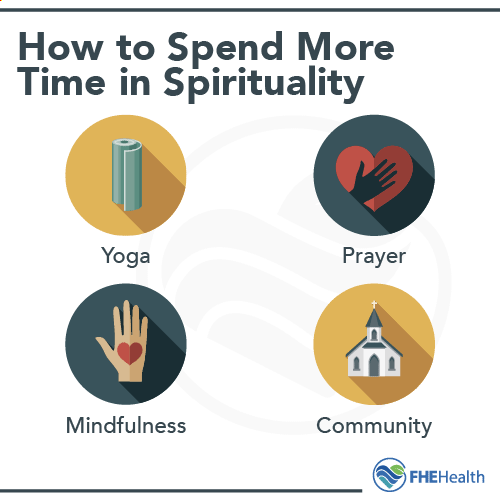 How does spirituality affect mental health?