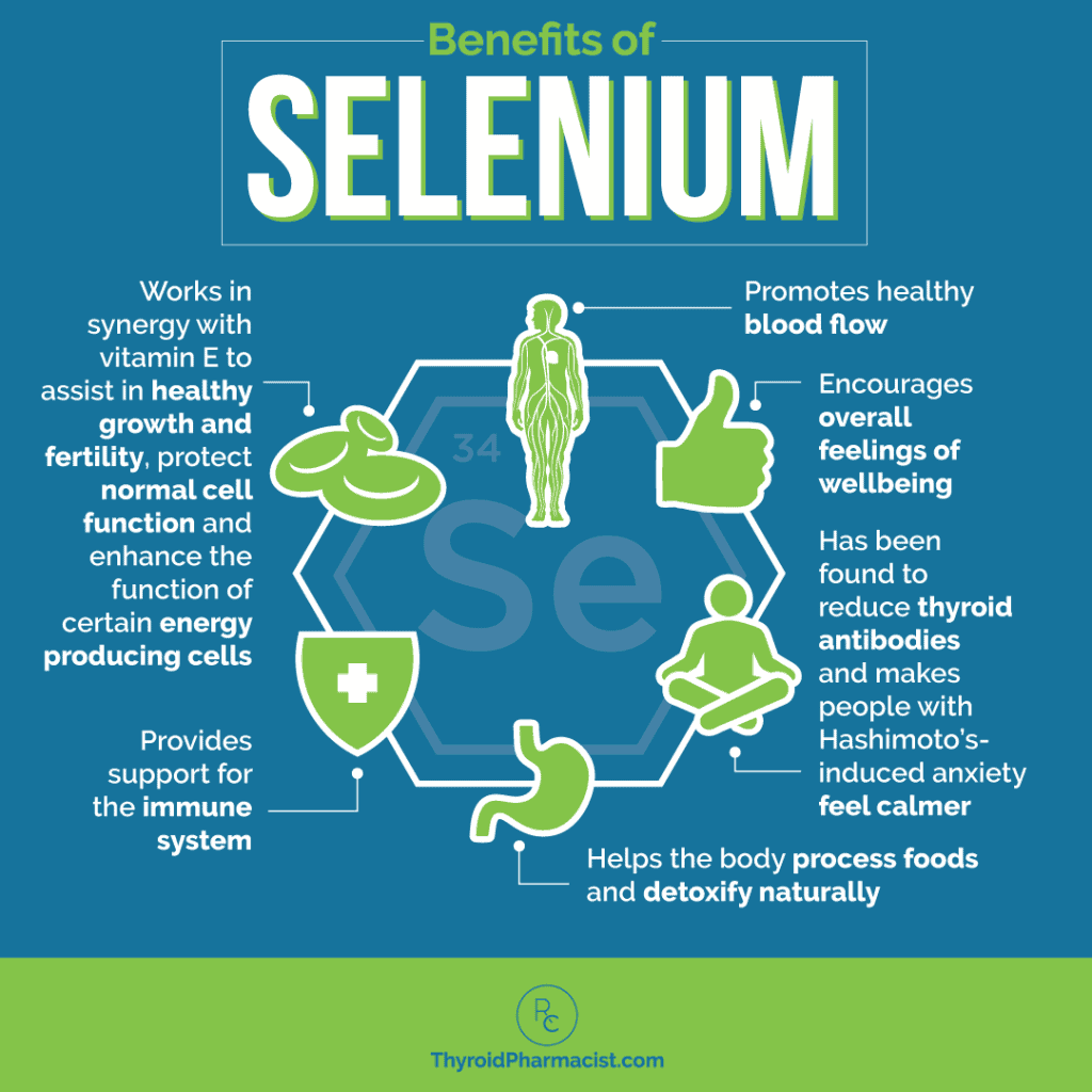 How does the body get rid of selenium?