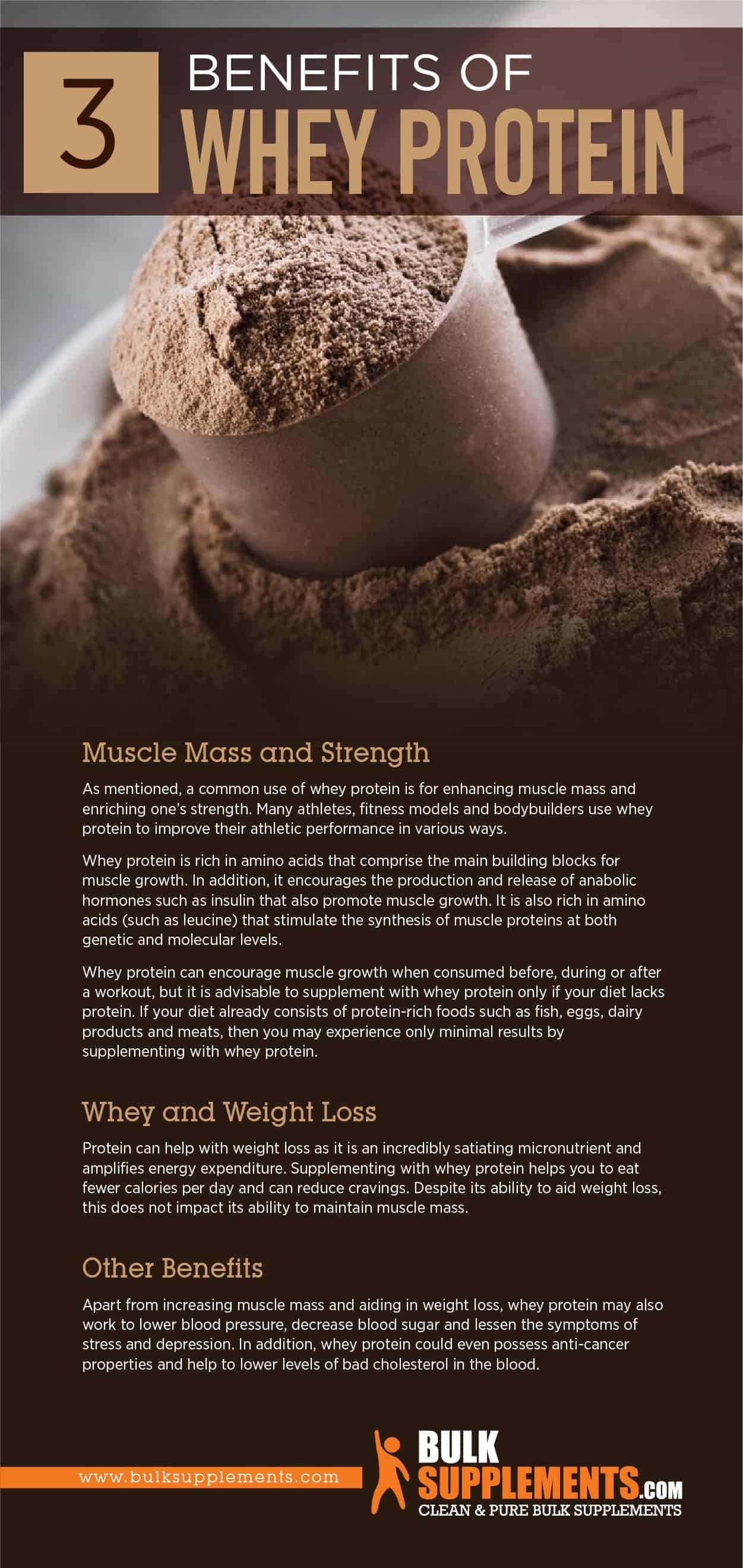 How does whey protein improve performance?