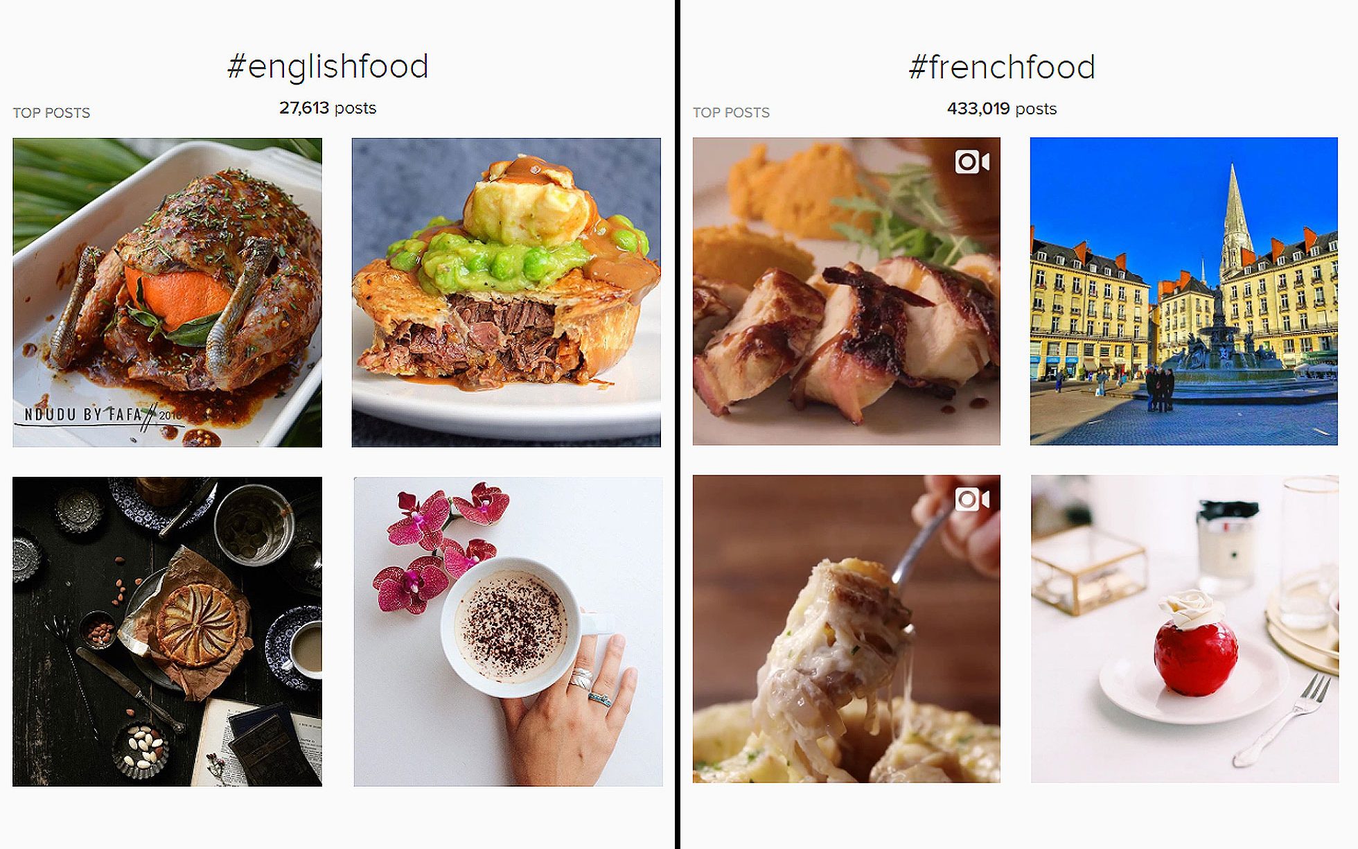 How has France influenced British food?