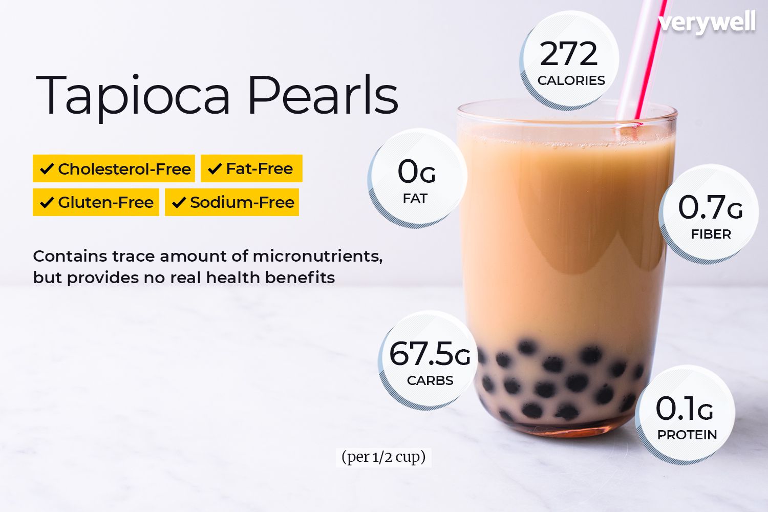 How healthy is bubble tea?