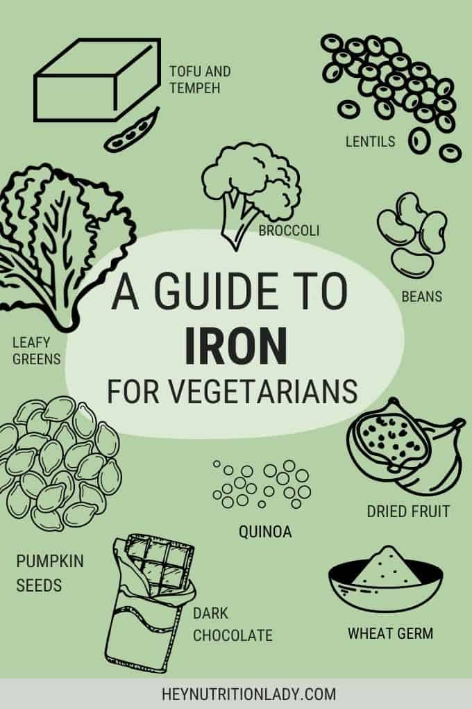 How important is iron in a vegetarian diet?