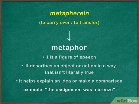 How is metaphor effective in writing?