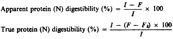 How is protein digestibility calculated?