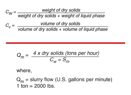 How is slurry weight calculated?