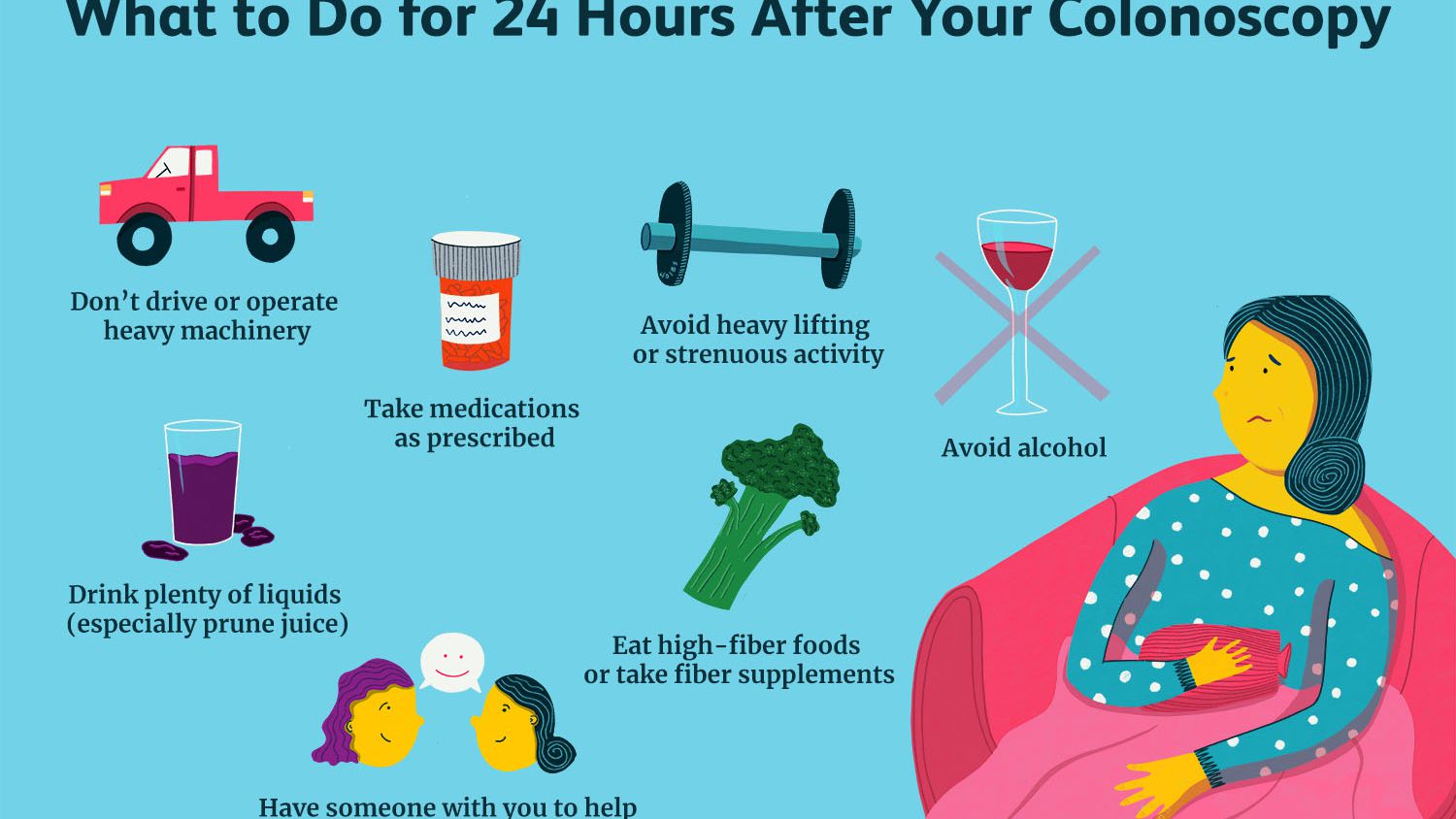 How long after colonoscopy can you drink?