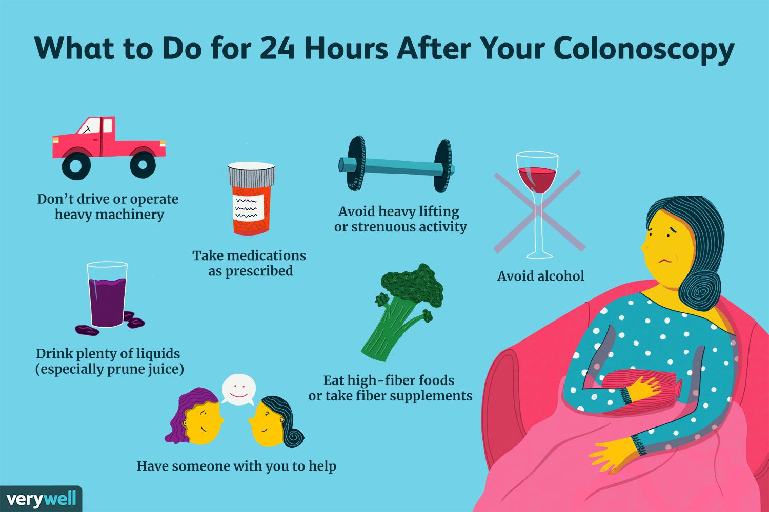 How long are you bloated after a colonoscopy?