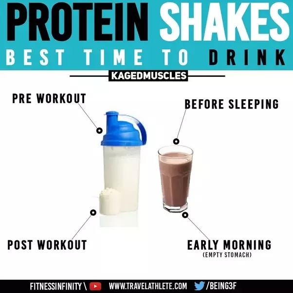 How long before run should I drink protein shake?