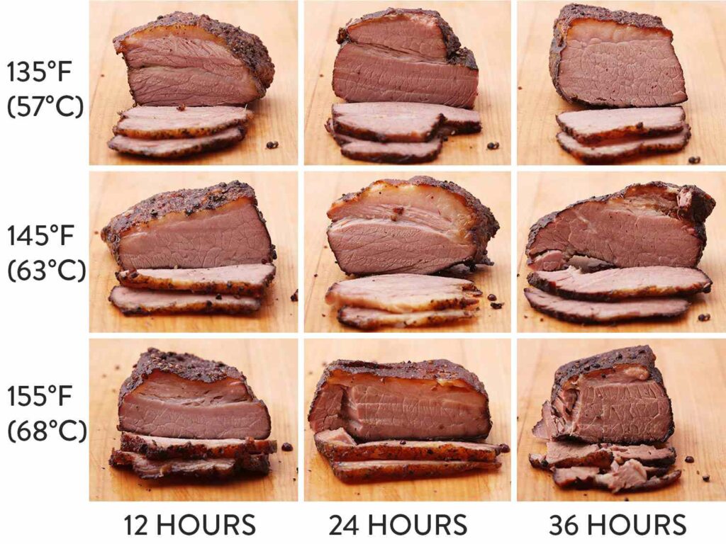 How long can brisket sit after smoking?