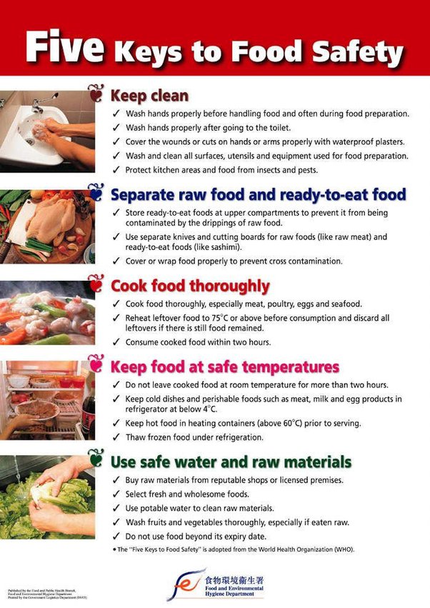 How Long Can Cooked Frozen Food Be Left Out At Room Temperature 2022 